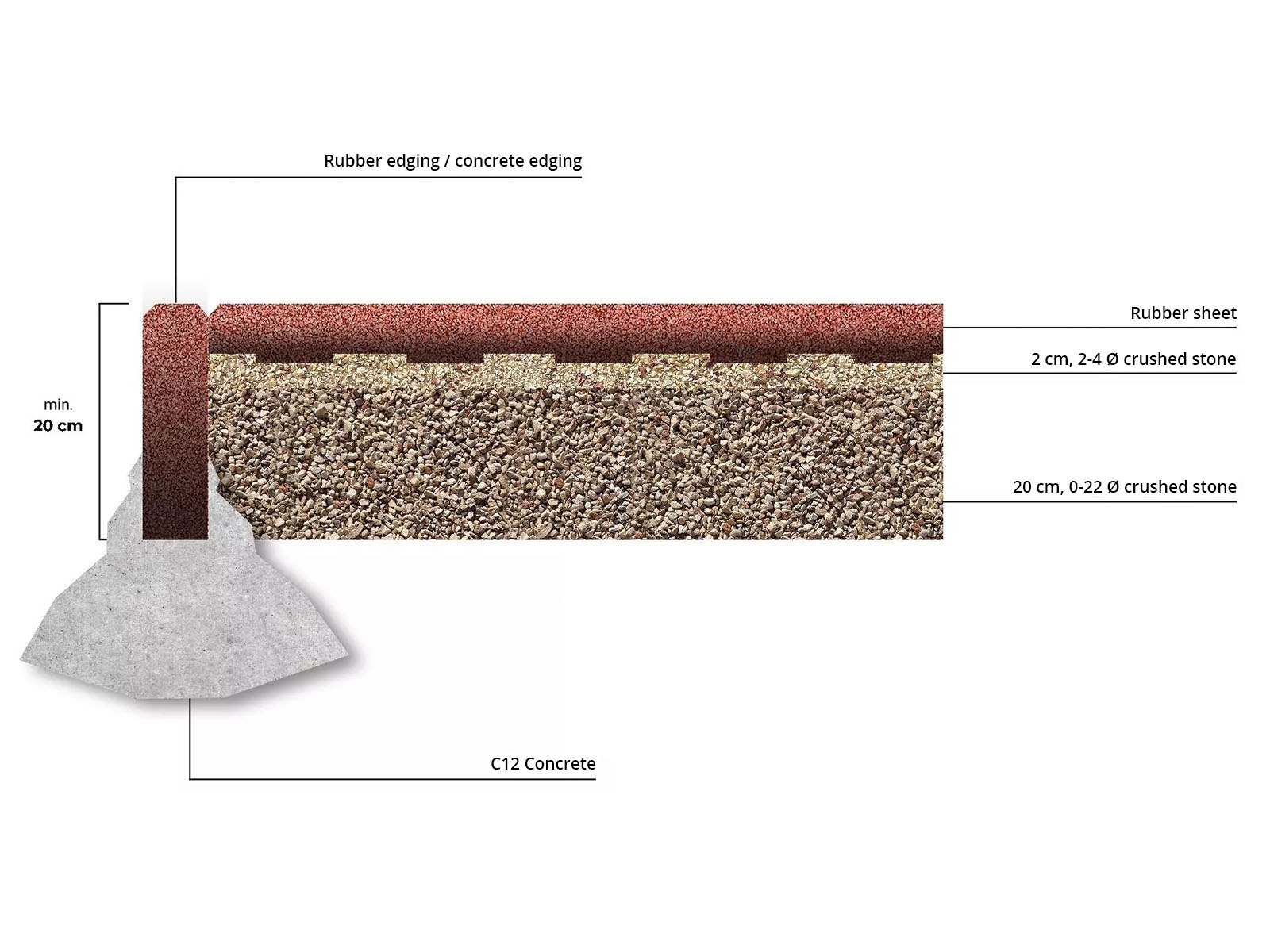 Rubber tile 90mm - red - BeStrong Global