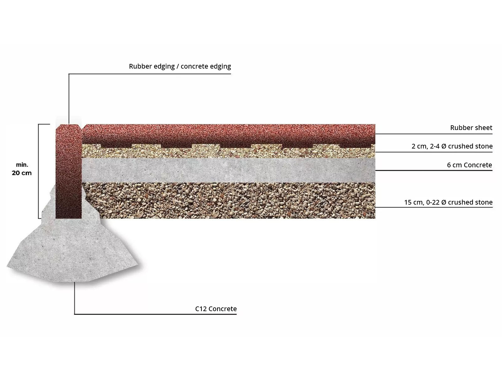 Rubber tile 90mm - red - BeStrong Global